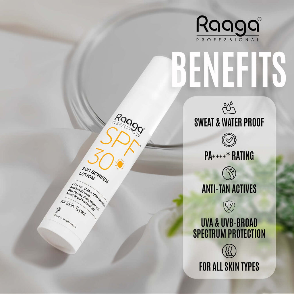 Raaga Waterproof Sunscreen SPF 30 PA+++ | 55ml | Buy Now – Raaga ...